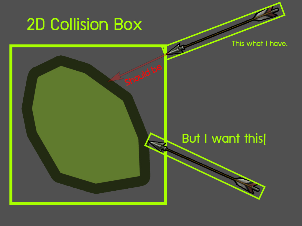 Collision Pixel In 2D Unity Forum